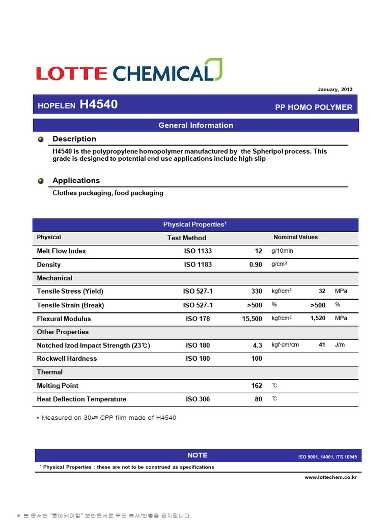 PP HOMO MI 12 Hopelen h4540 LOTTE | PDF