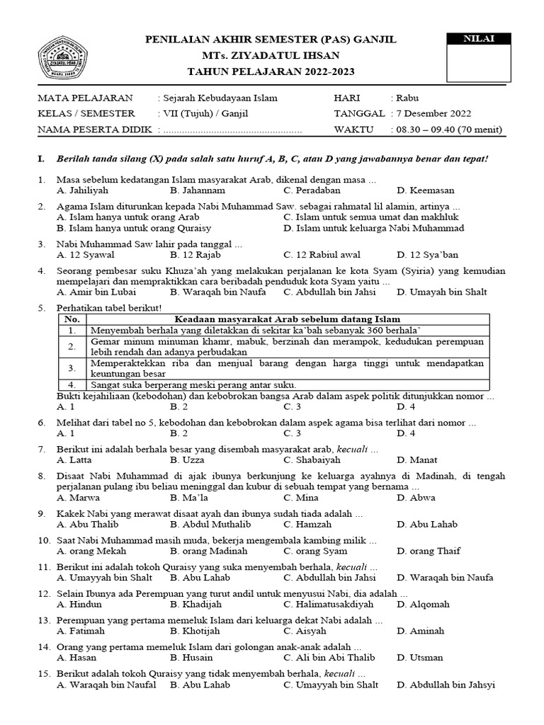 Soal Pas Ski Kelas 7 | PDF