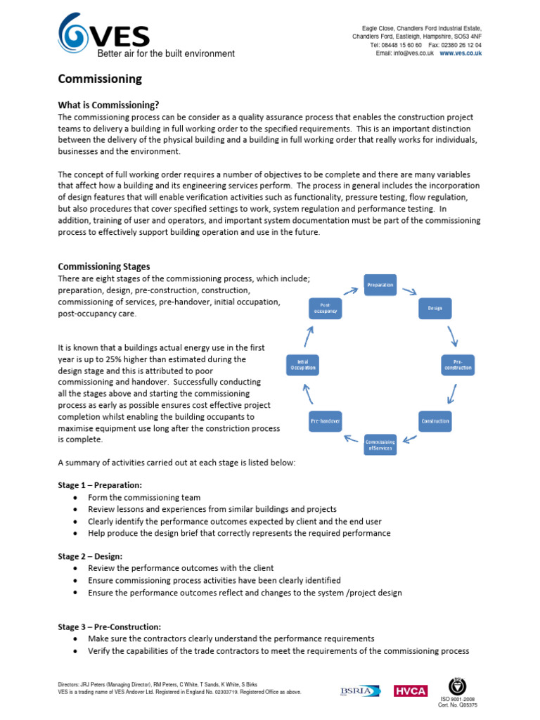 What Is Commissioning | PDF | Verification And Validation