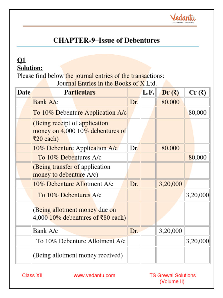 Ts Grewal Solutions Class 12 Accountancy Volume 2 Chapter 9 | PDF | Balance Sheet | Corporations