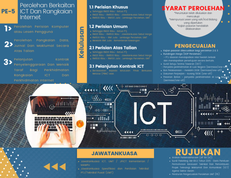 PE-5 - Perolehan Berkaitan ICT | PDF