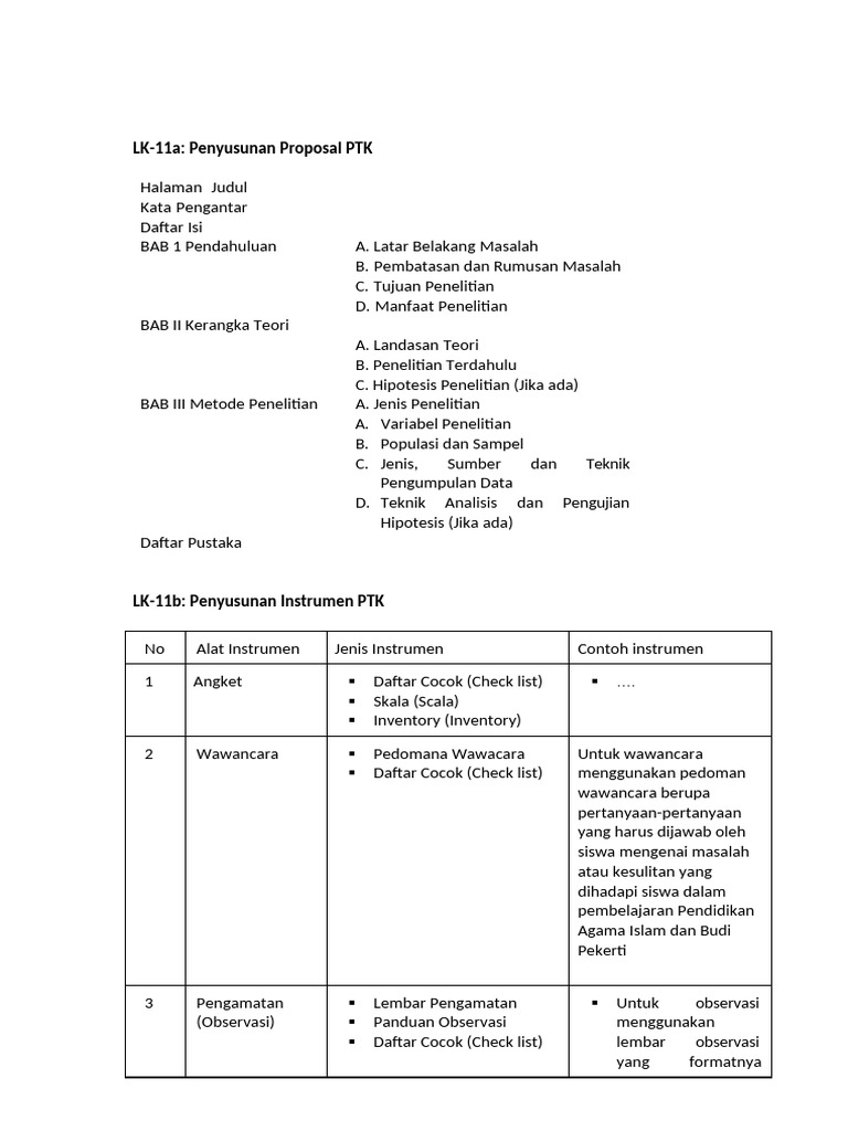 Proposal PTK Nurida LK 11 | PDF
