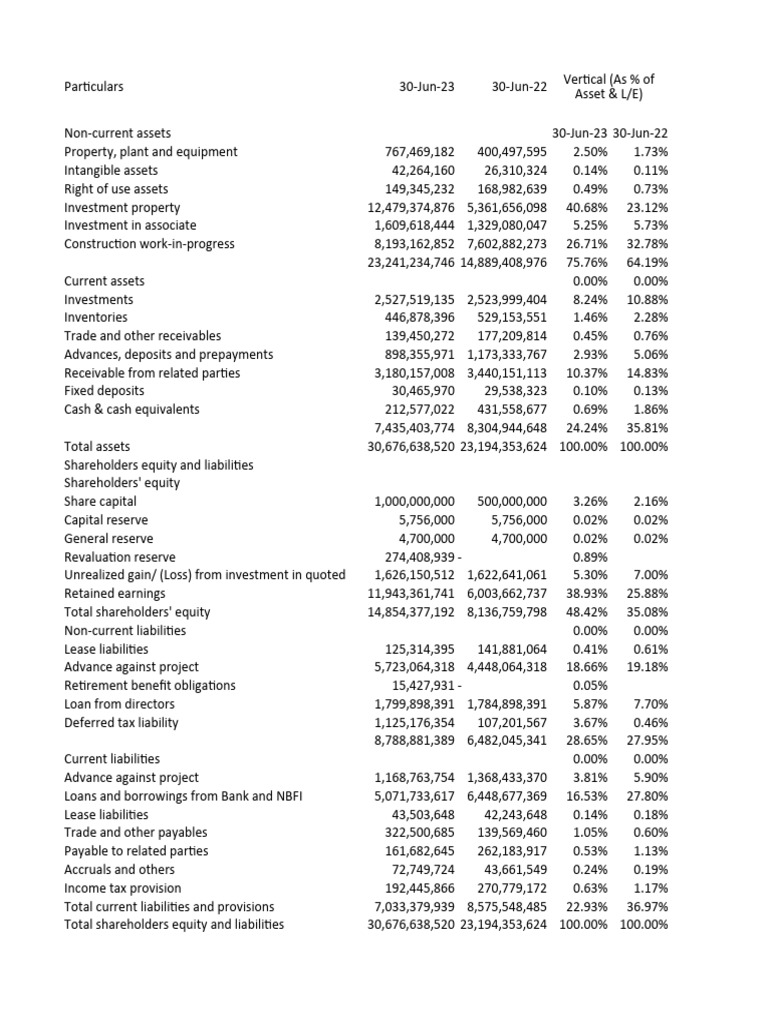 Brel | PDF | Income | Expense