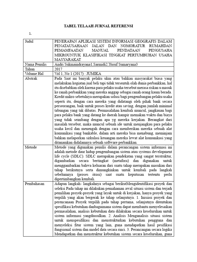 Tabel Telaah Jurnal Referensi | PDF