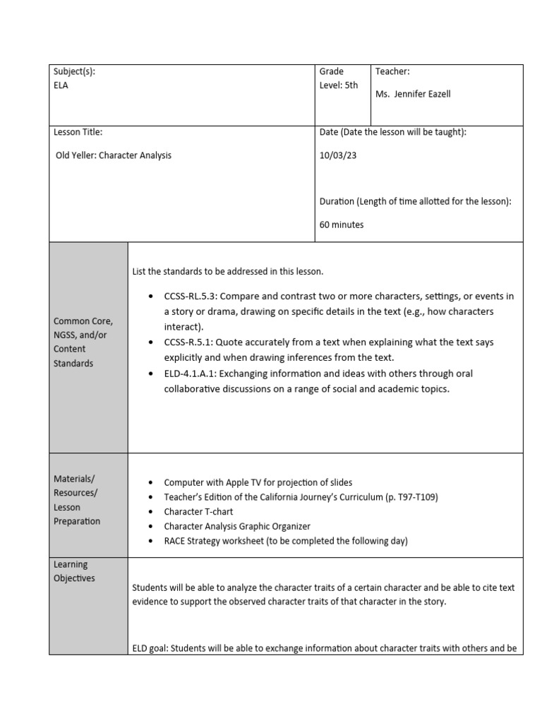 Lesson Plan Udl - Character Analysis | PDF