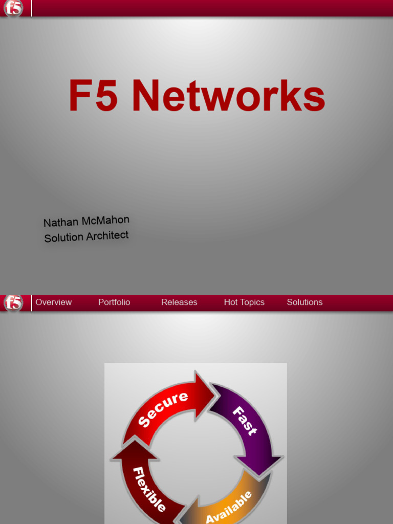 F5 BIG-IP v11.0 Presentation | PDF