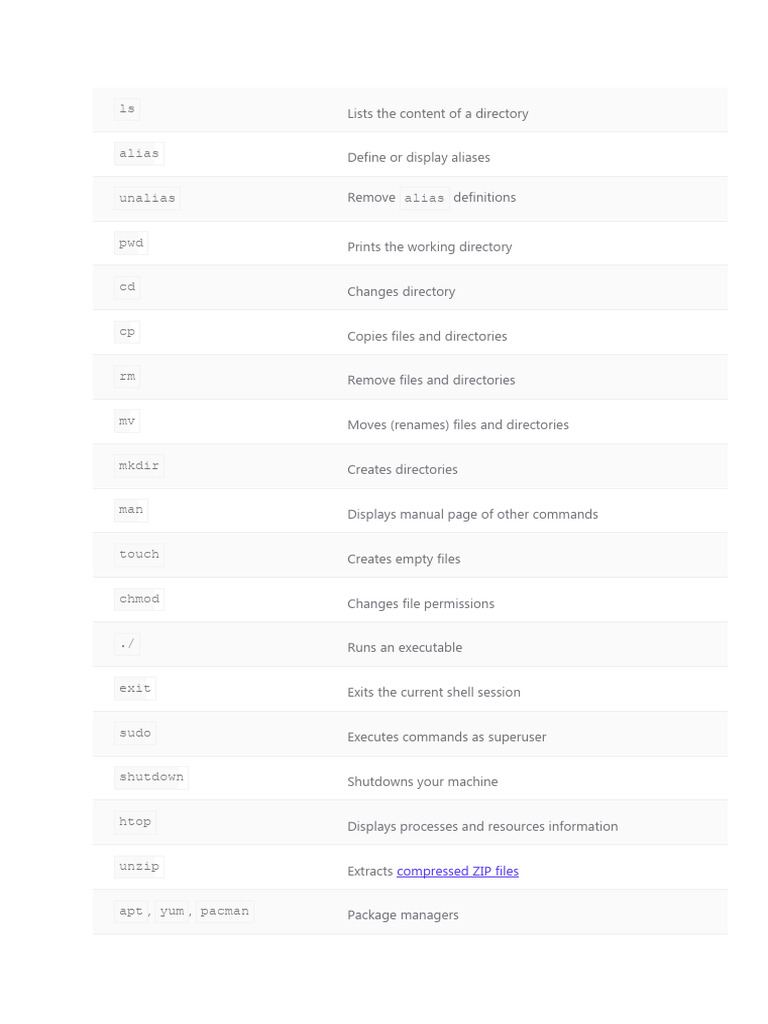 Linux Commands | PDF
