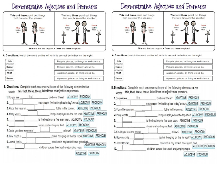 Demonstrative Adjectives-Pronoums | PDF