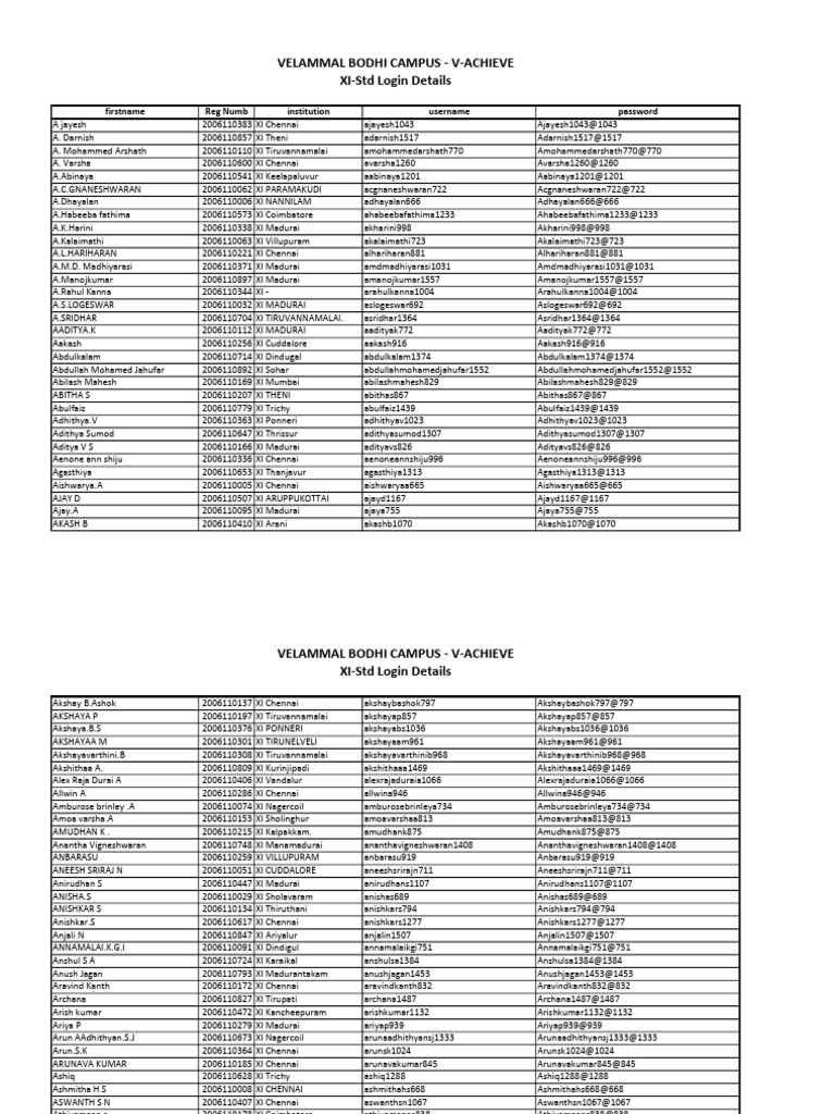 XI STD Login Details | PDF