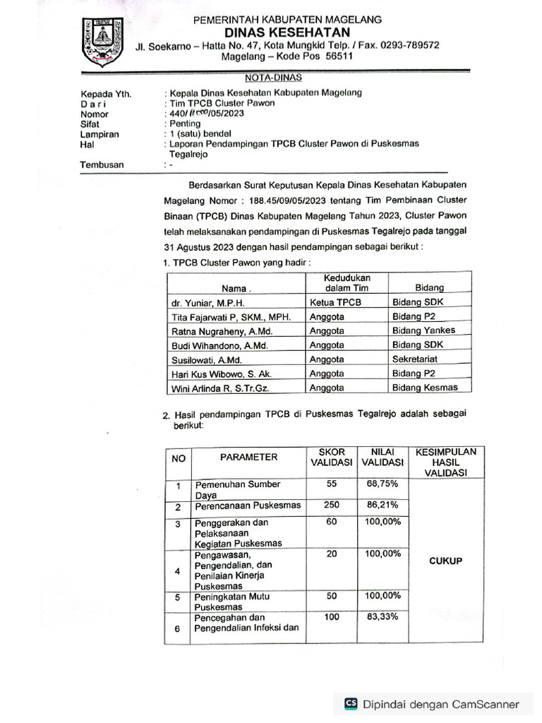 5.1.4.d Umpan Balik DINKES - Laporan Pendampingan TPCB Cluster Pawon Di PKM Tegalrejo | PDF