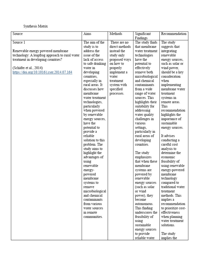 Synthesis Matrix | PDF
