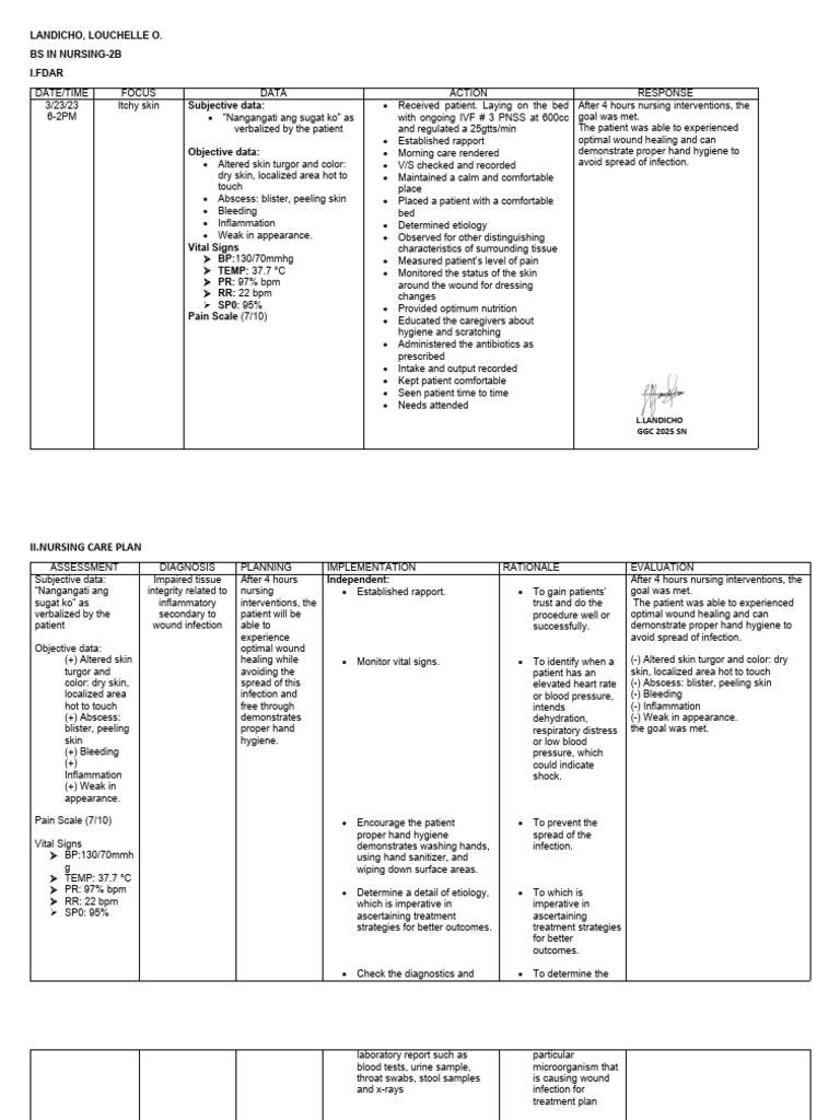 Fdar NCP | PDF | Heart | Heart Rate