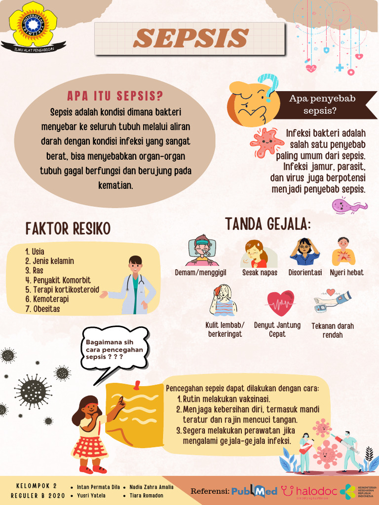 Poster Sepsis | PDF