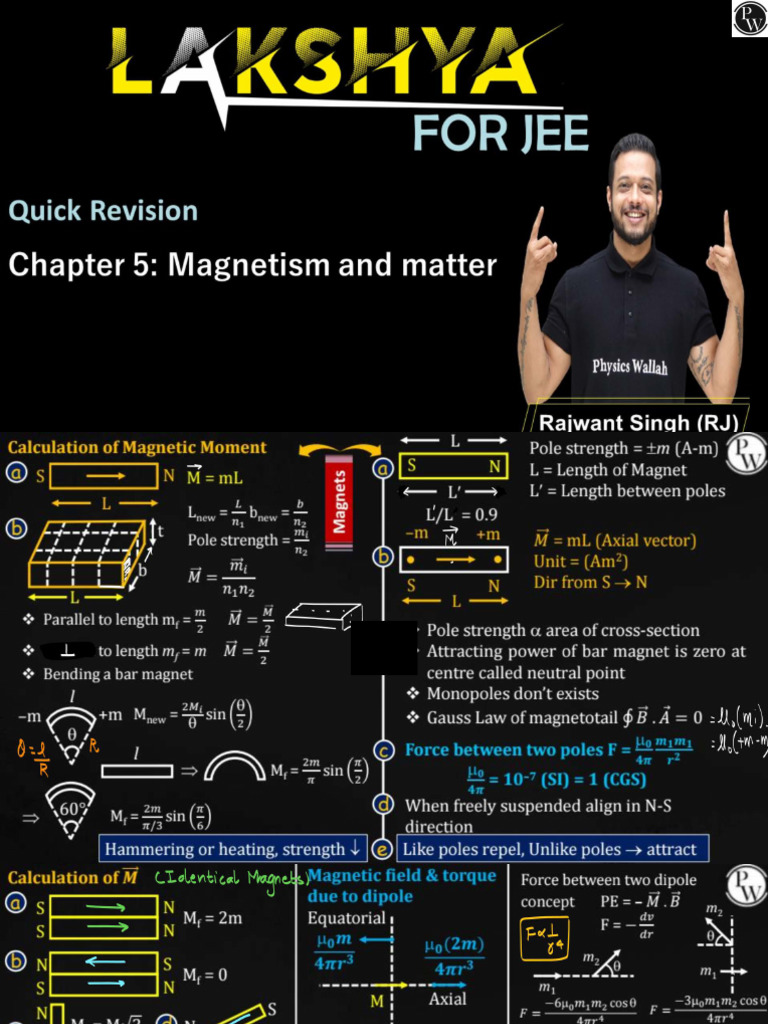 Magnetism and Matter - Class Notes - Lakshya JEE 2024 | PDF