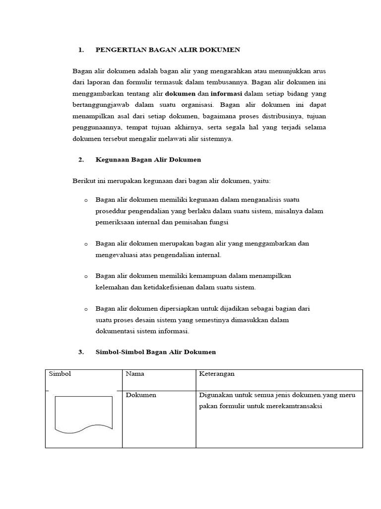 Pengertian dan Fungsi Bagan Alir Dokumen | PDF