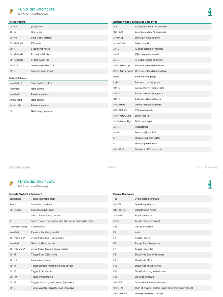 FL Studio Shortcuts | PDF