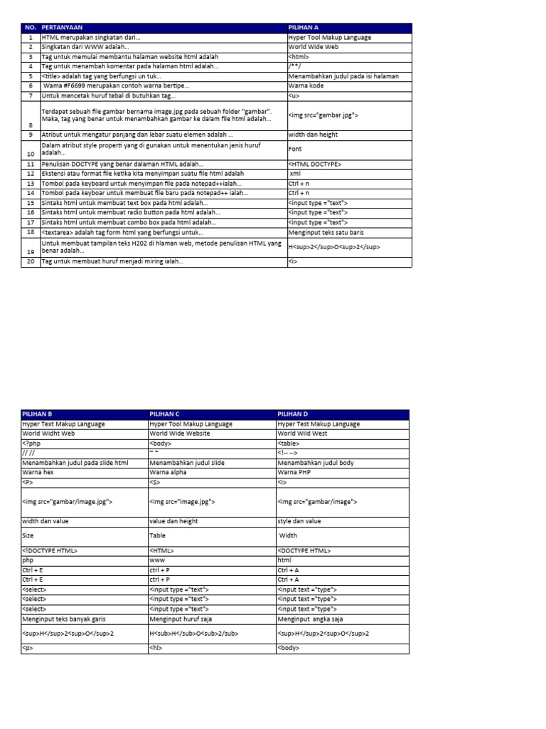 Latihan Soal PPB | PDF