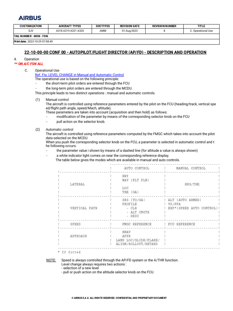 SJV - A318 - A319 - A320 - A321 - AMM - 01-Aug-2023 - C. Operational ...