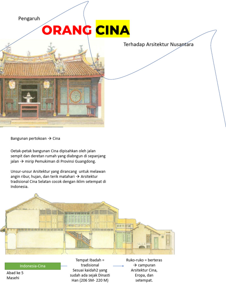 Arsitektur Cina dan Pengaruhnya di Nusantara | PDF