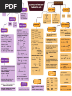 List of EDG and EWG Substituents | PDF