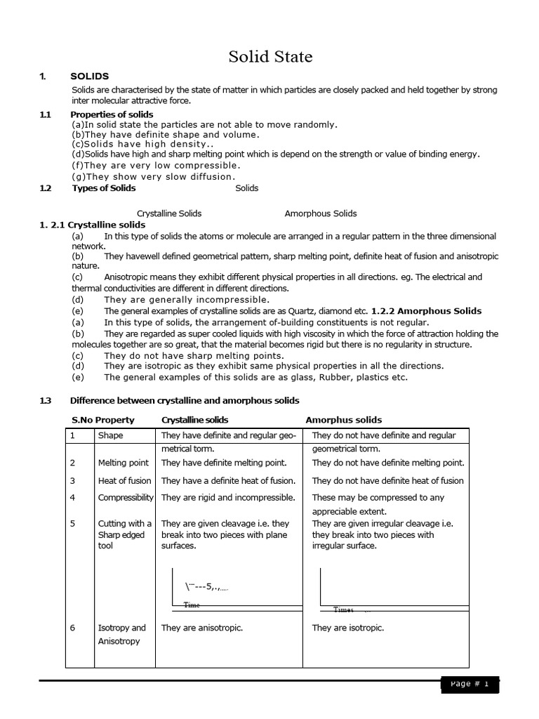 Solid-State 01 | PDF | Solid | Chemistry