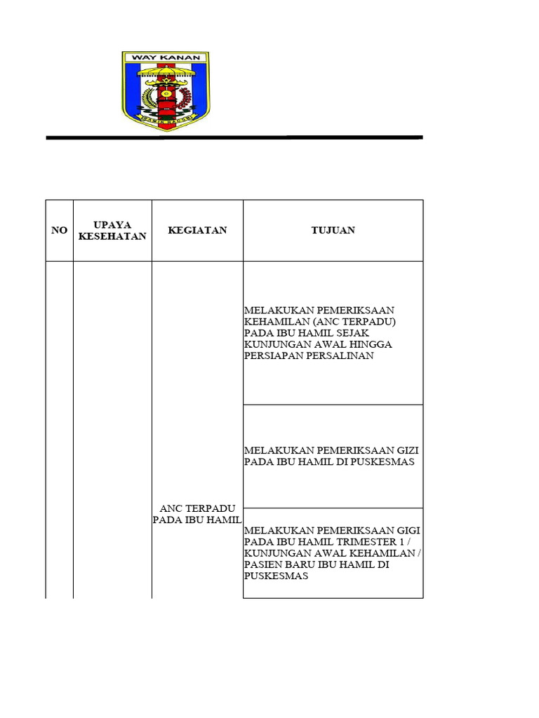 Ruk-Rpk Kia 23 | PDF