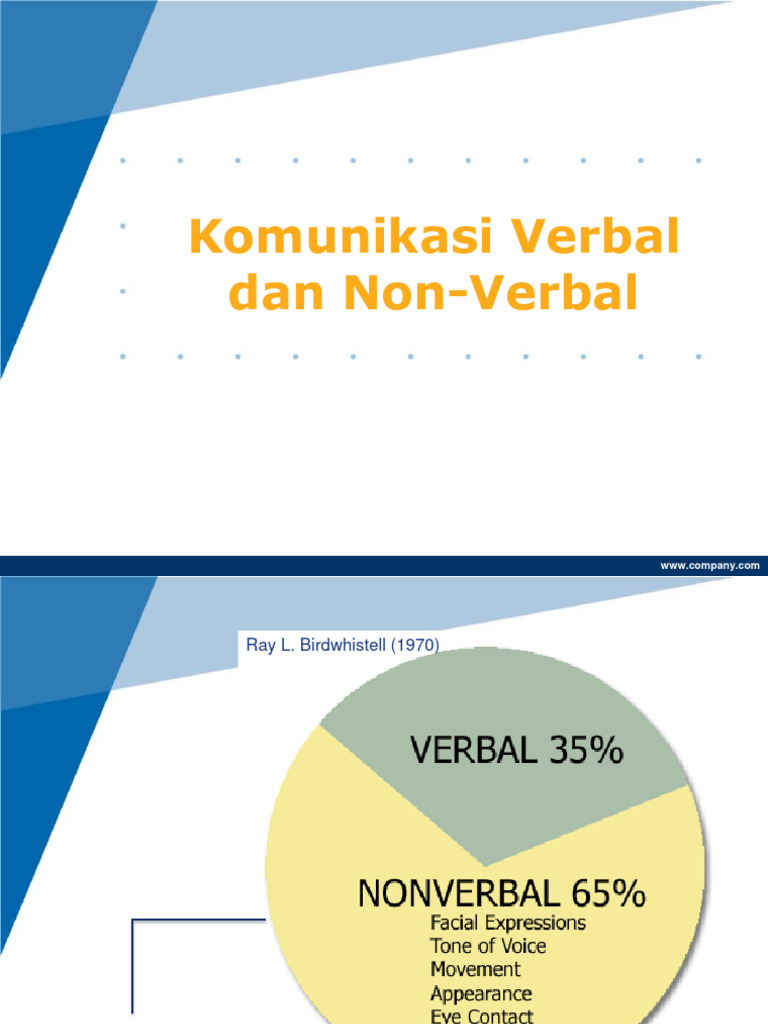 Komunikasi Verbal Dan Non-Verbal | PDF Komunikasi Verbal Dan Non-Verbal | PDF