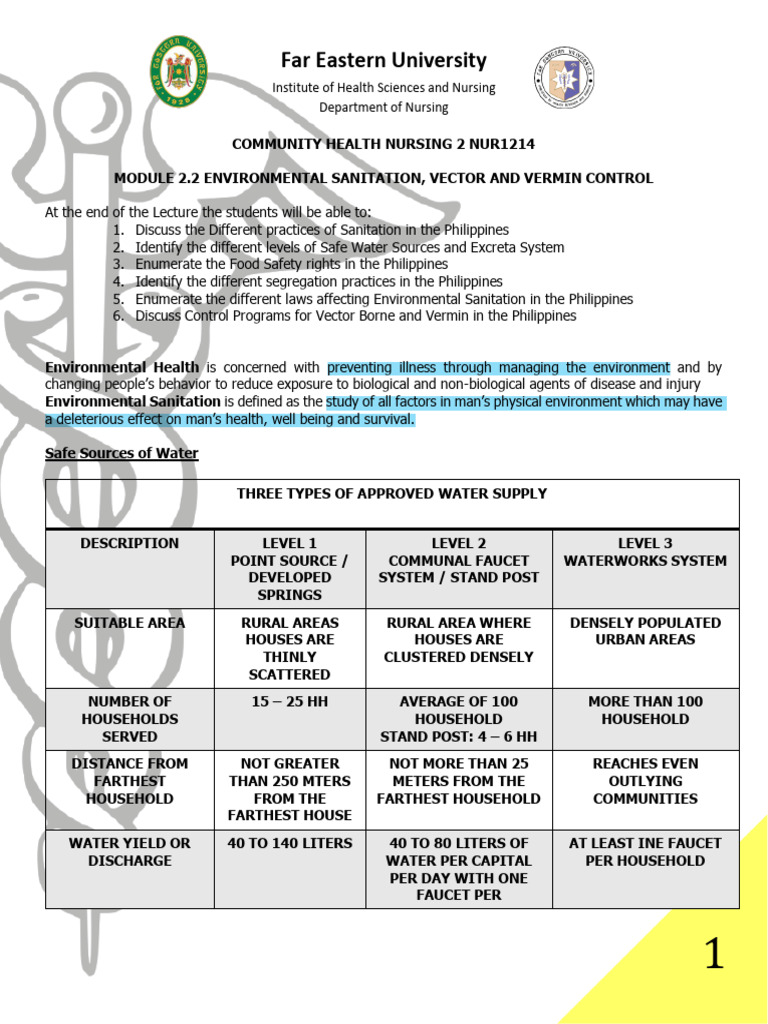 Environmental Sanitation & Control | PDF | Malaria | Medicine