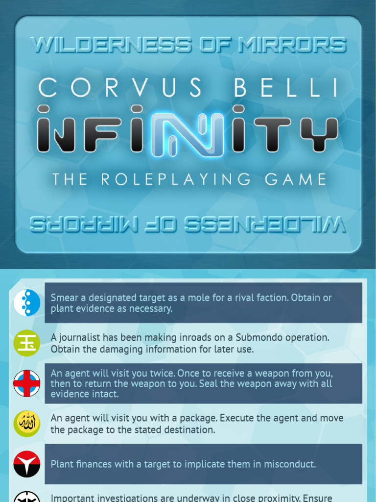 Covert Operations and Espionage Tactics | PDF | Covert Operation