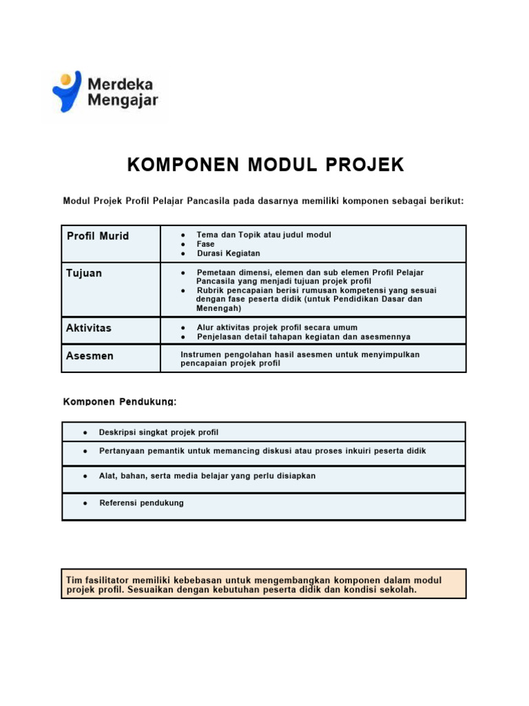 Komponen Modul Projek-1 | PDF