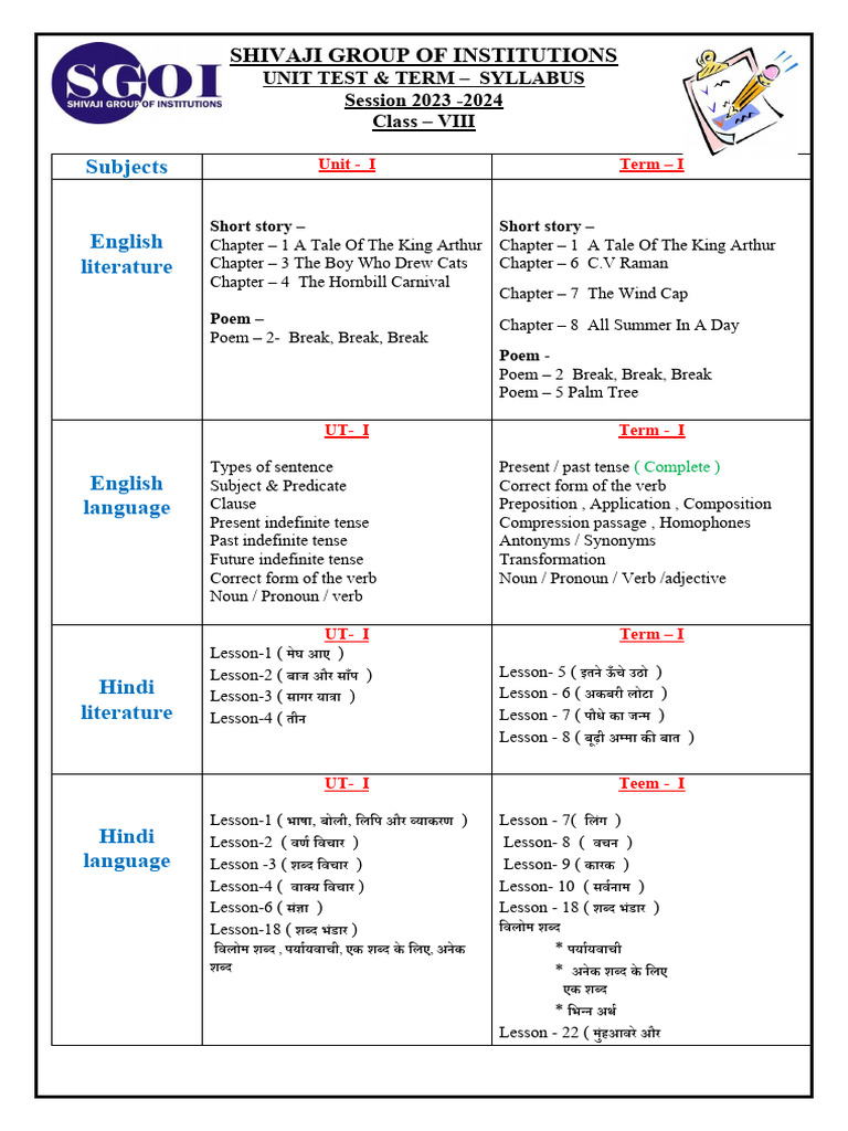 Class - 8 Unit and Term Syllabus | PDF | Language Arts & Discipline