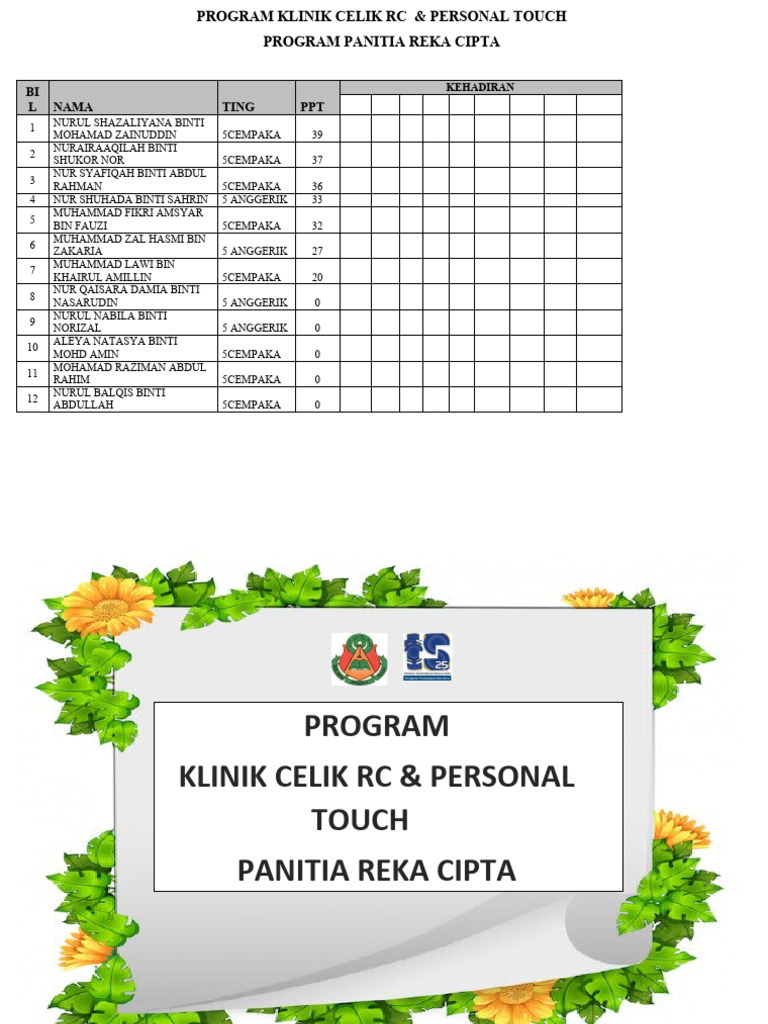 Program Klinik Celik RC | PDF