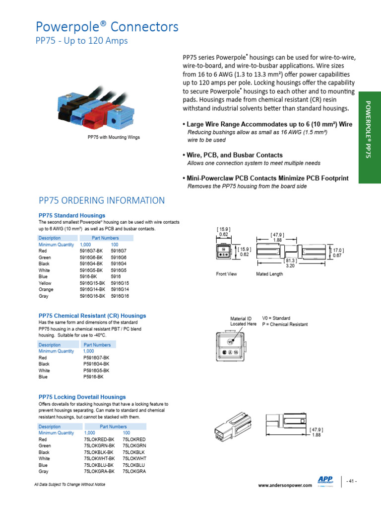 Powerpole® Connectors - ds-pp75 | PDF | Electrical Connector | Printed ...