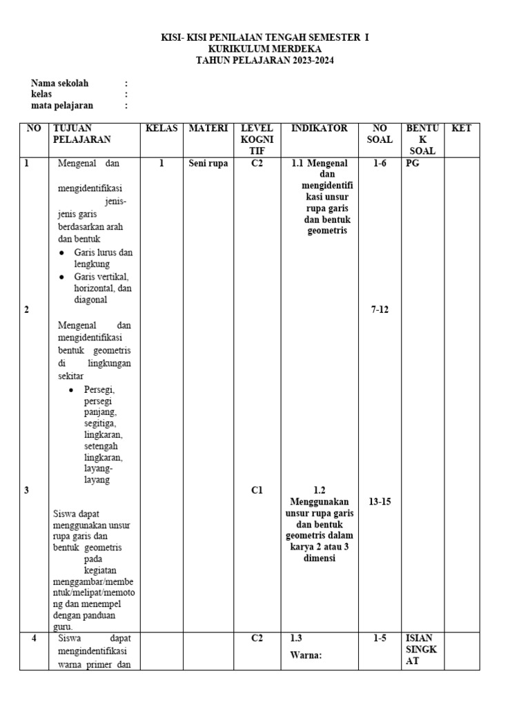 Soal PTS Seni Rupa Kumer | PDF