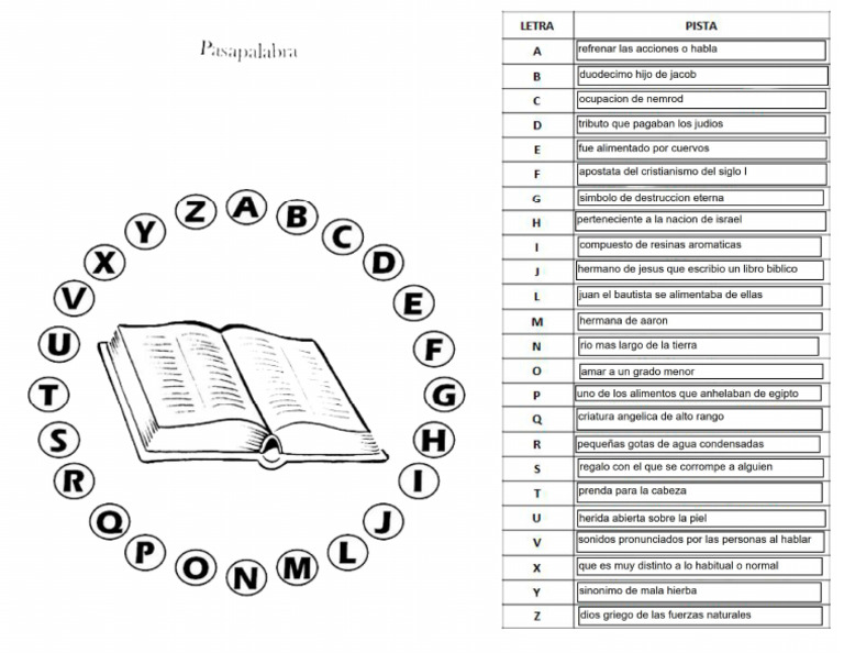 2 Pasapalabra | PDF