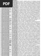 List of Residendial Societies Gurugram | PDF | Precision Sports | Ball And Bat Games