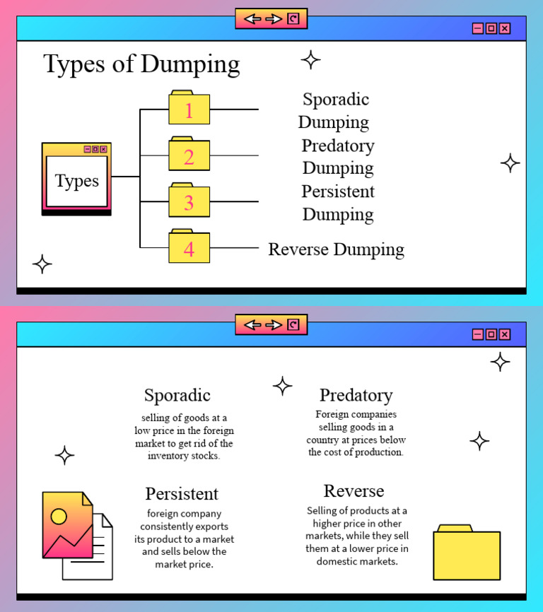 Types of Dumping Explained | PDF