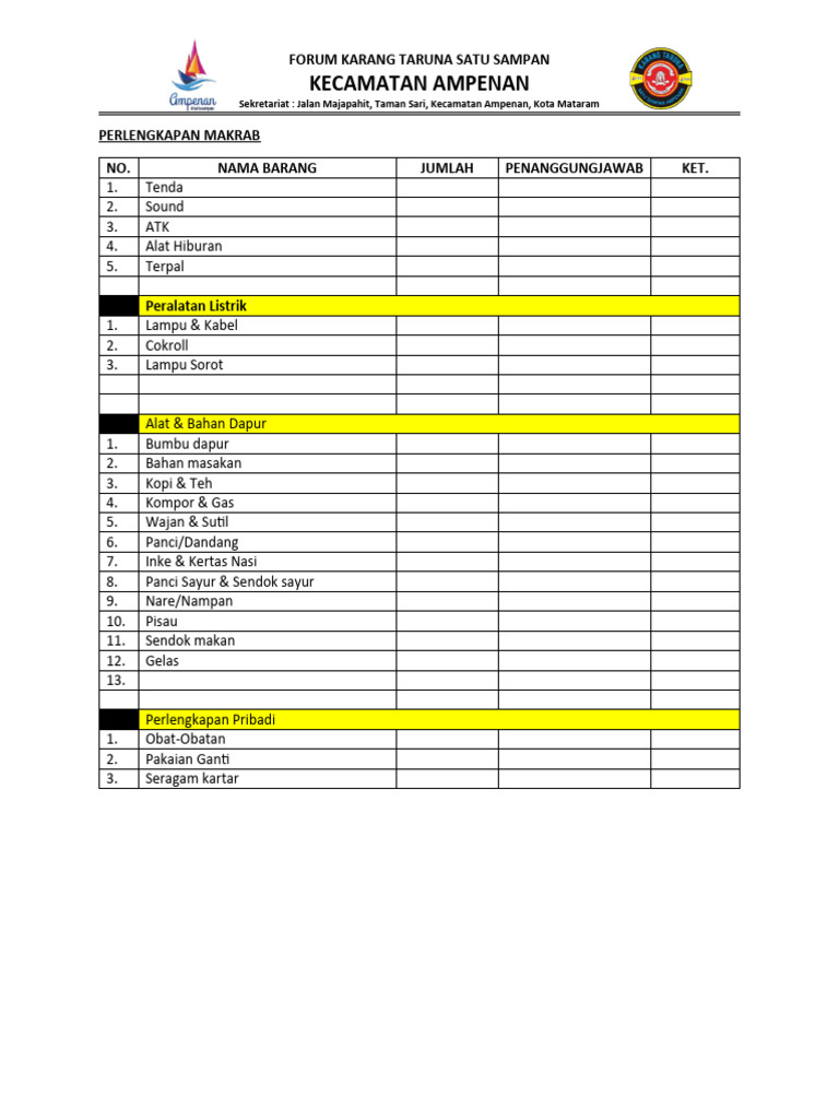 Perlengkapan Makrab | PDF