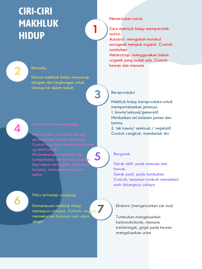 Template IPA Pertemuan 1 | PDF