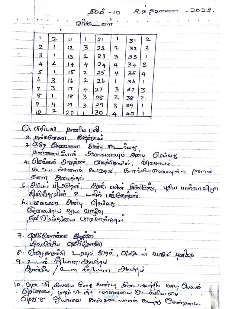 Grade 10 Answer RC | PDF