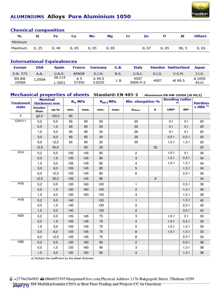 Aluminium 1050 | PDF | Electrical Resistivity And Conductivity ...