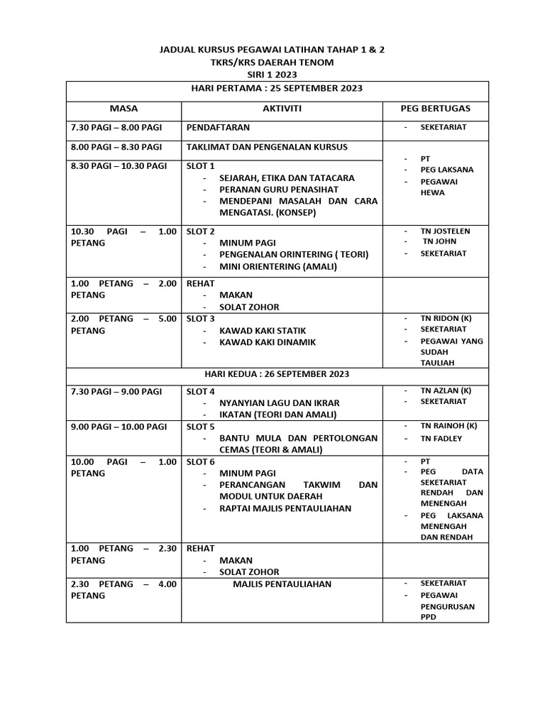 Jadual Kursus Pegawai Latihan Tahap 1 | PDF