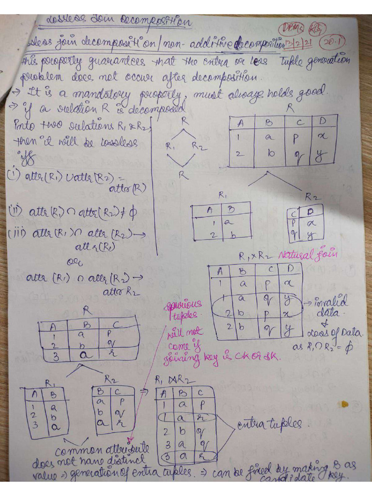 Lossless and Lossy Decomposition | PDF