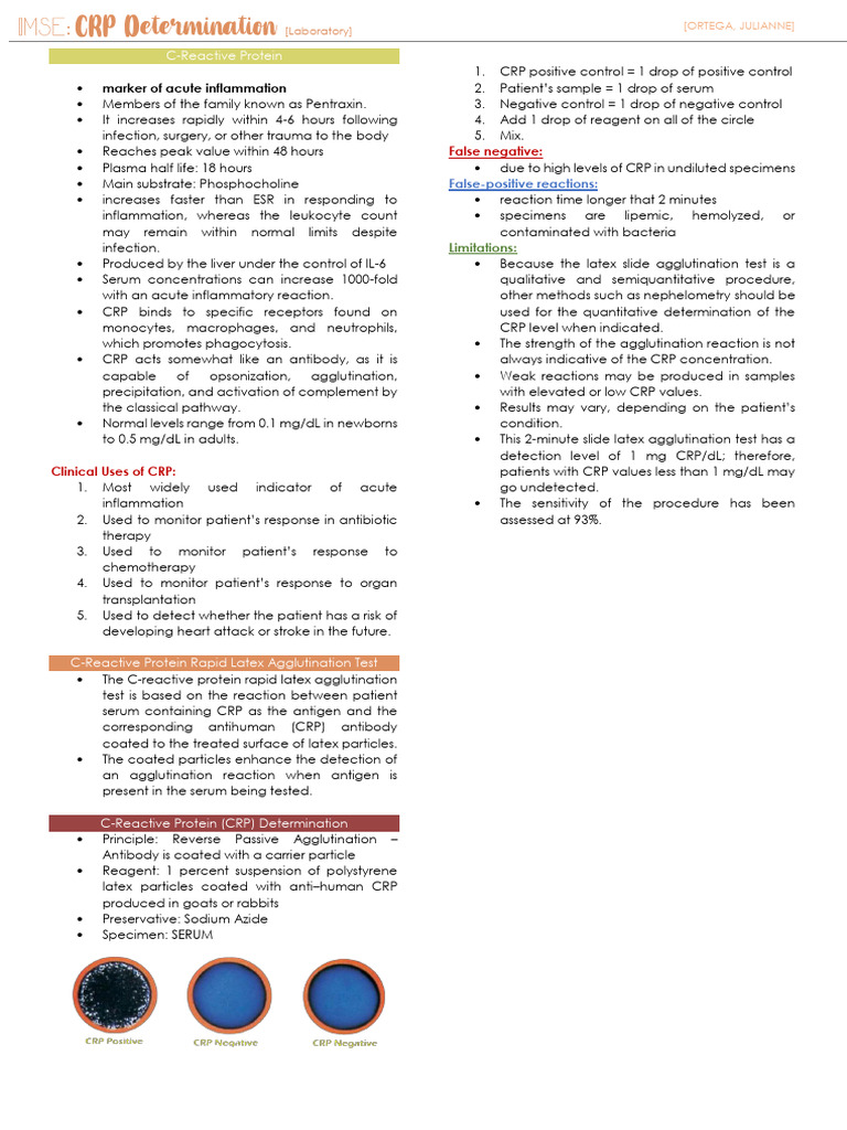 Midterms (Lab) Imse | PDF | C Reactive Protein | Antibody