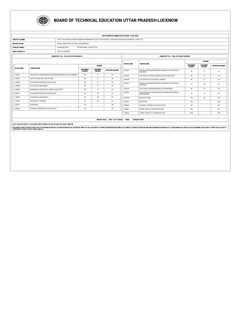 Qualification Certificate | PDF | Electricity | Computer Science