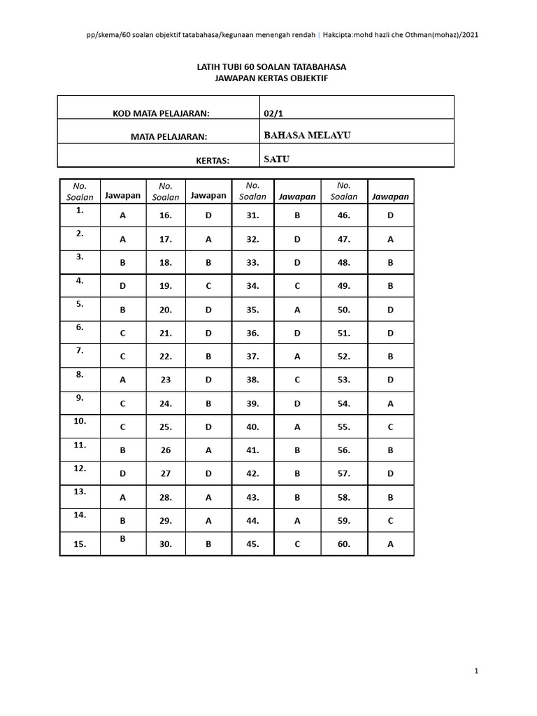 Skema LATIH TUBI 60 SOALAN TATABAHASA | PDF