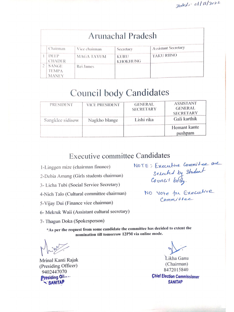 List of Nomination Candidates For Election | PDF