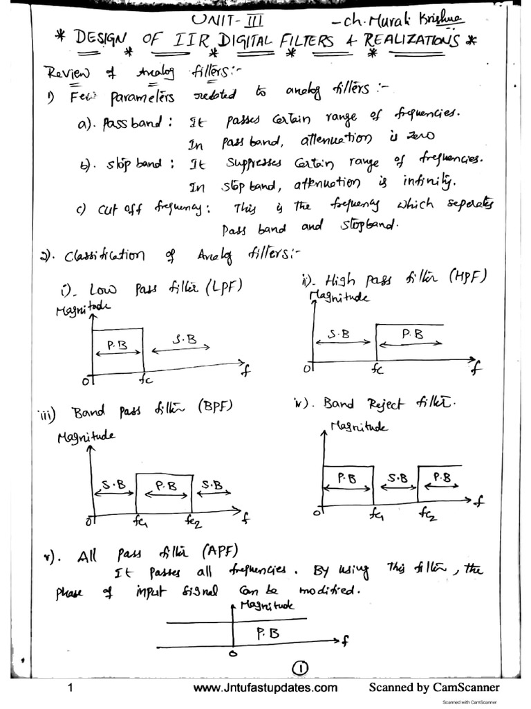 DSP c16 - Unit-3 (Ref-2) | PDF