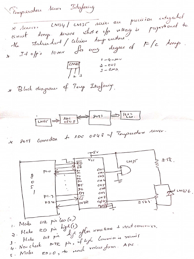 Temperature Sensor And Square Wave Generation Pdf