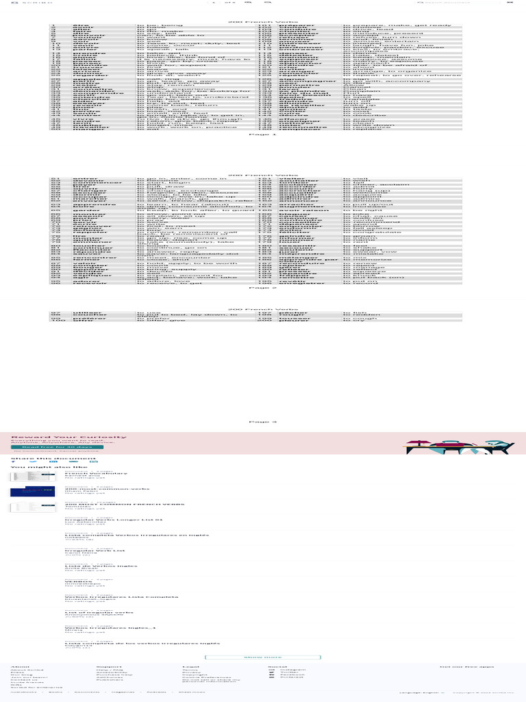 200 Common French Verbs - PDF - Grammar - Linguistic Morphology | PDF ...